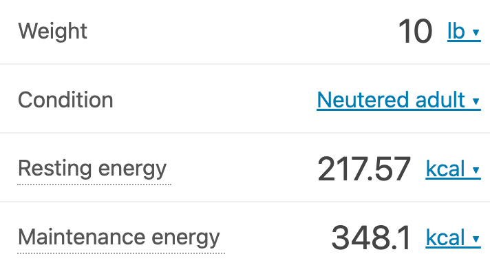 How Much and How Often You Should Feed Your Cat | Preventive Vet
