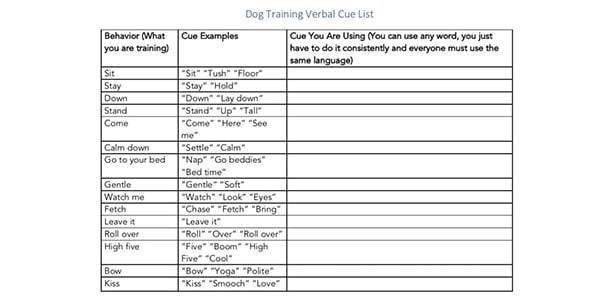 Create Your Own Dog Training Cue List — Download and Customize