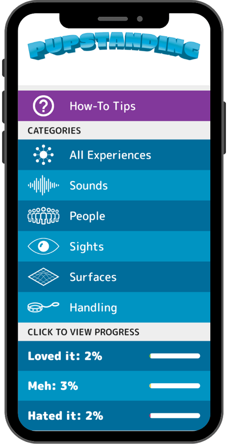 Socialize Your Puppy with the Pupstanding App